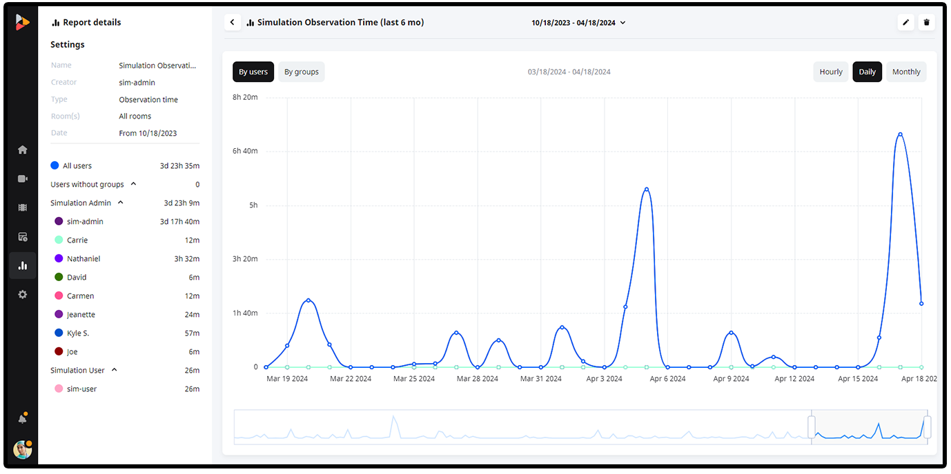 VALT Video Audio Learning Tool | Intelligent Video Solutions