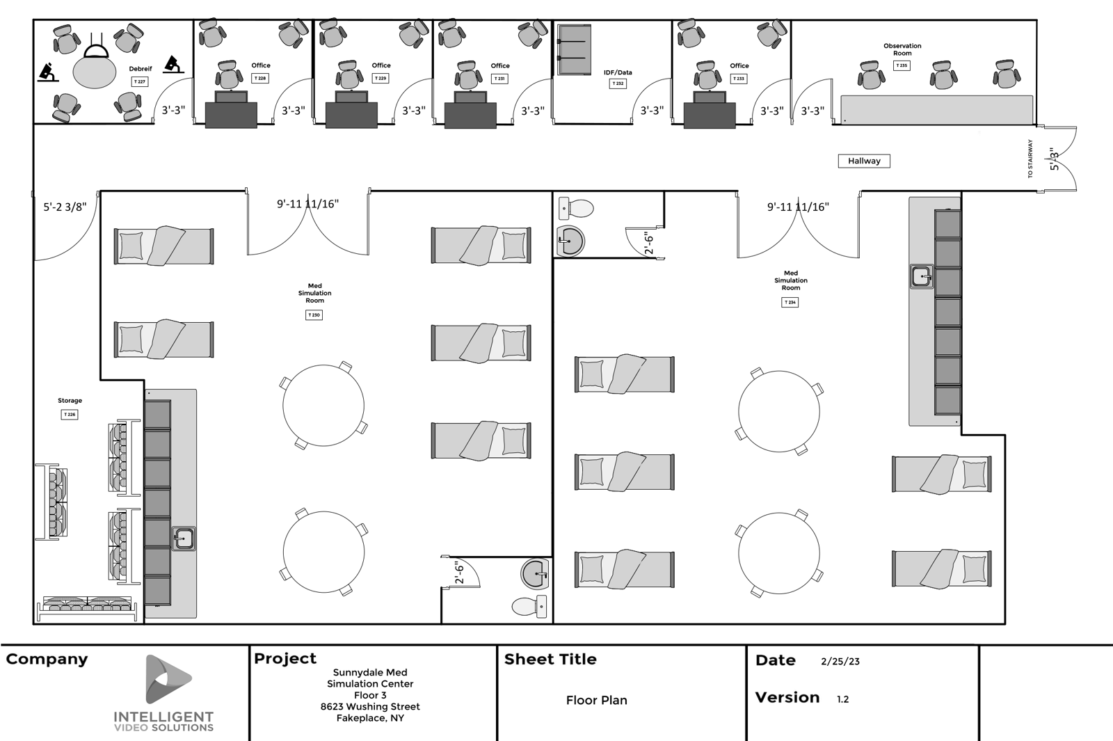 Healthcare Simulation Lab Planning A Guide For Getting Started